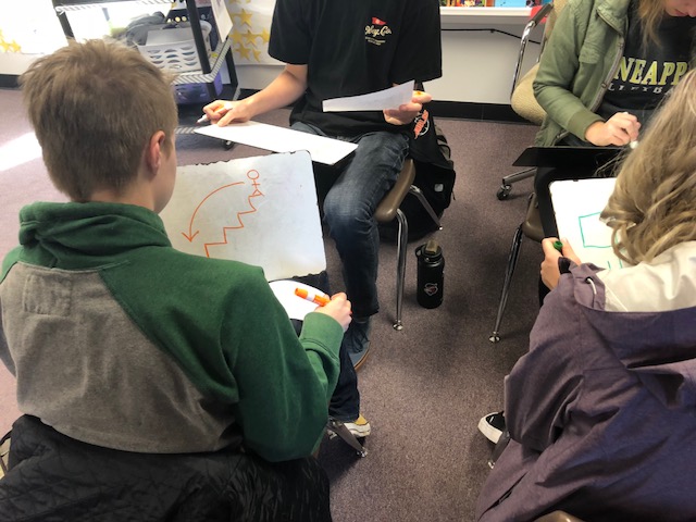 Quick Draw – Señora Chase