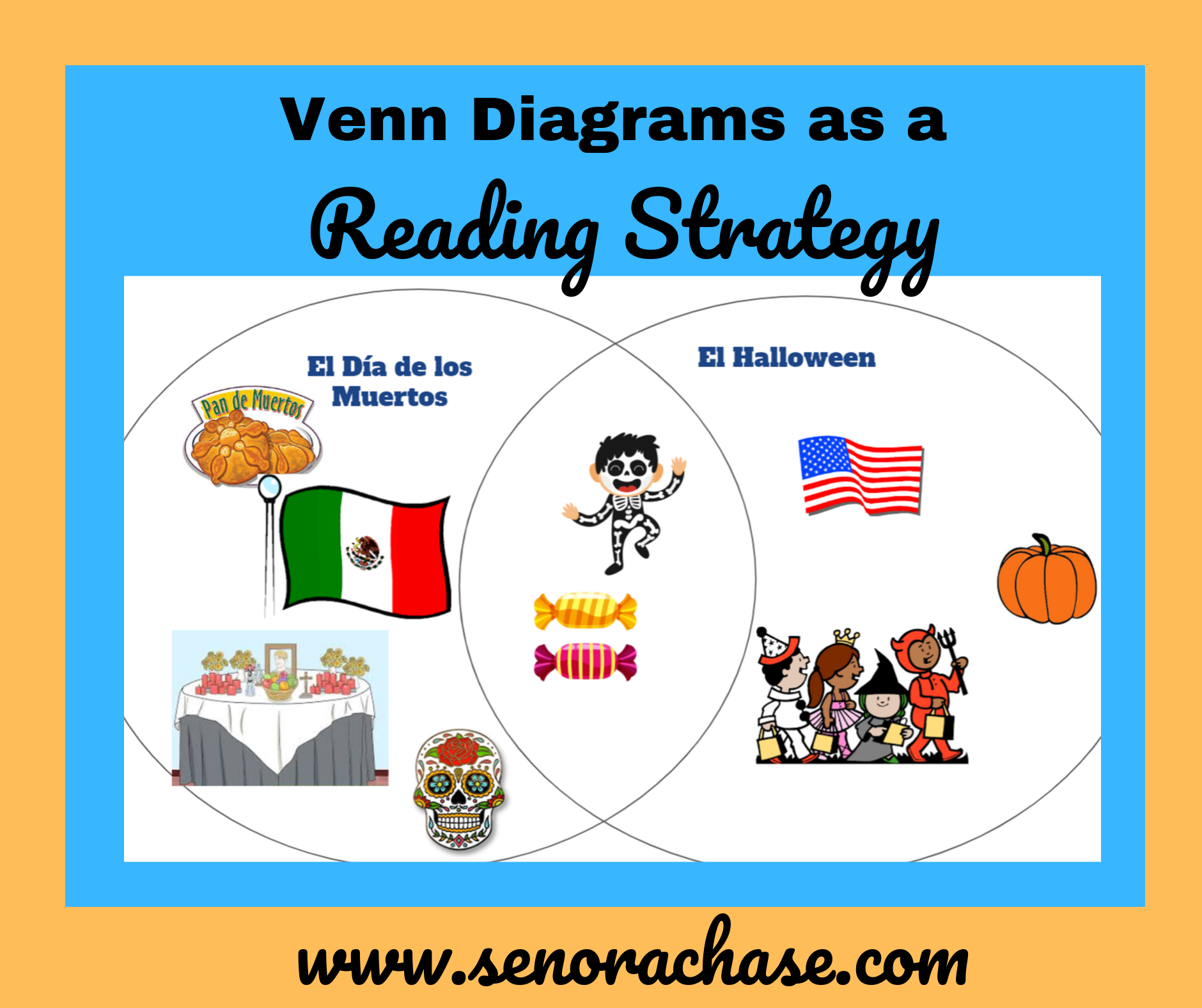 Venn Diagrams as a Reading Strategy – Señora Chase