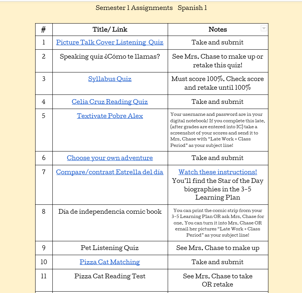 Running Assignment List: Best decision of 2020 – Señora Chase