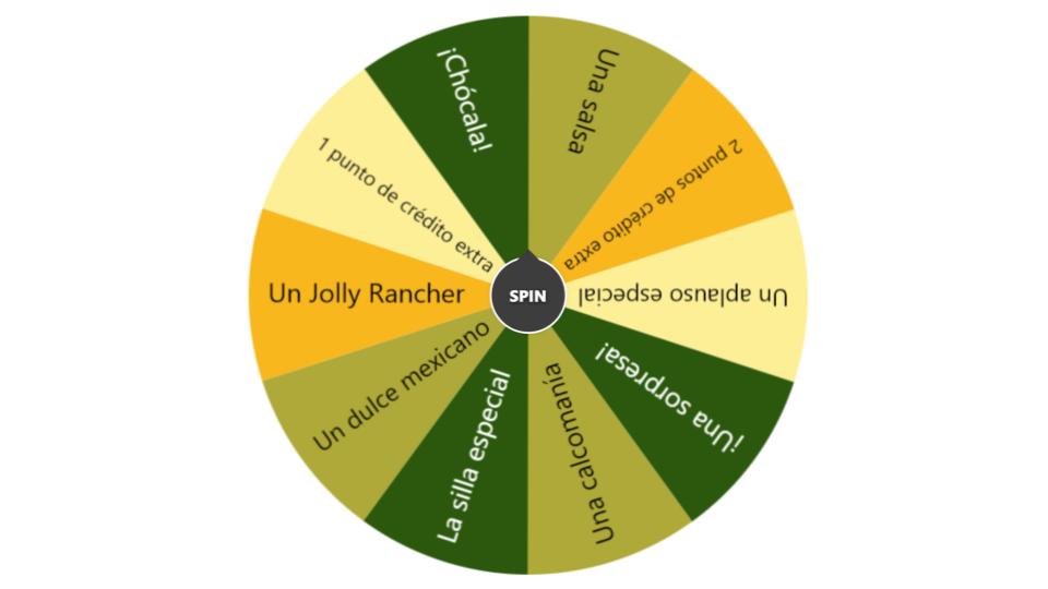 Flippity Wheel 8 Best Random Name Picker For Teachers In 2025