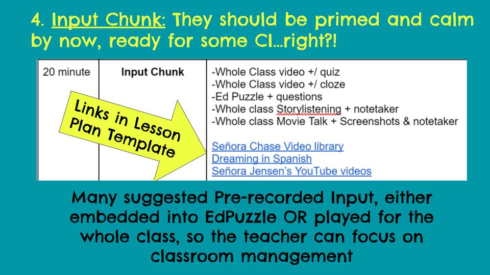 Anatomy of a low fun Lesson Plan – Señora Chase