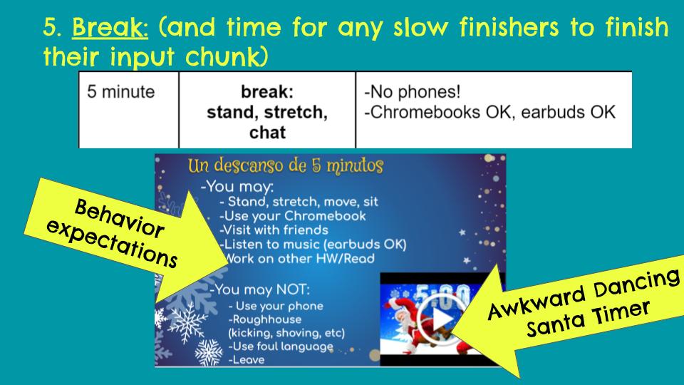 Anatomy of a low fun Lesson Plan – Señora Chase