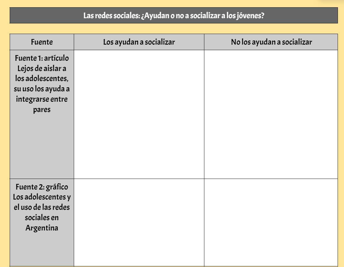 Strategies For teaching AP Spanish Language & Culture – Señora Chase