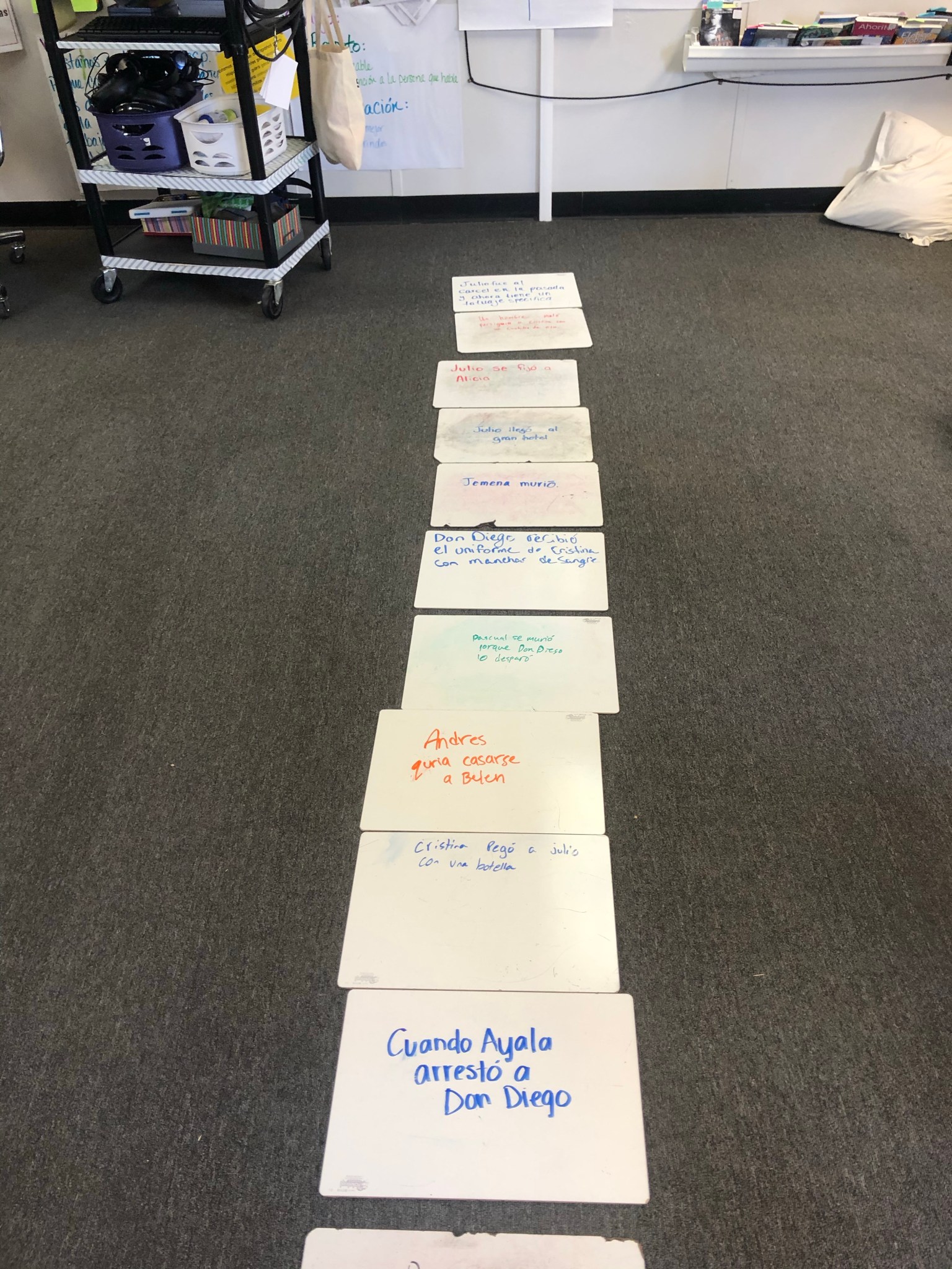 Drama Timelines – Señora Chase