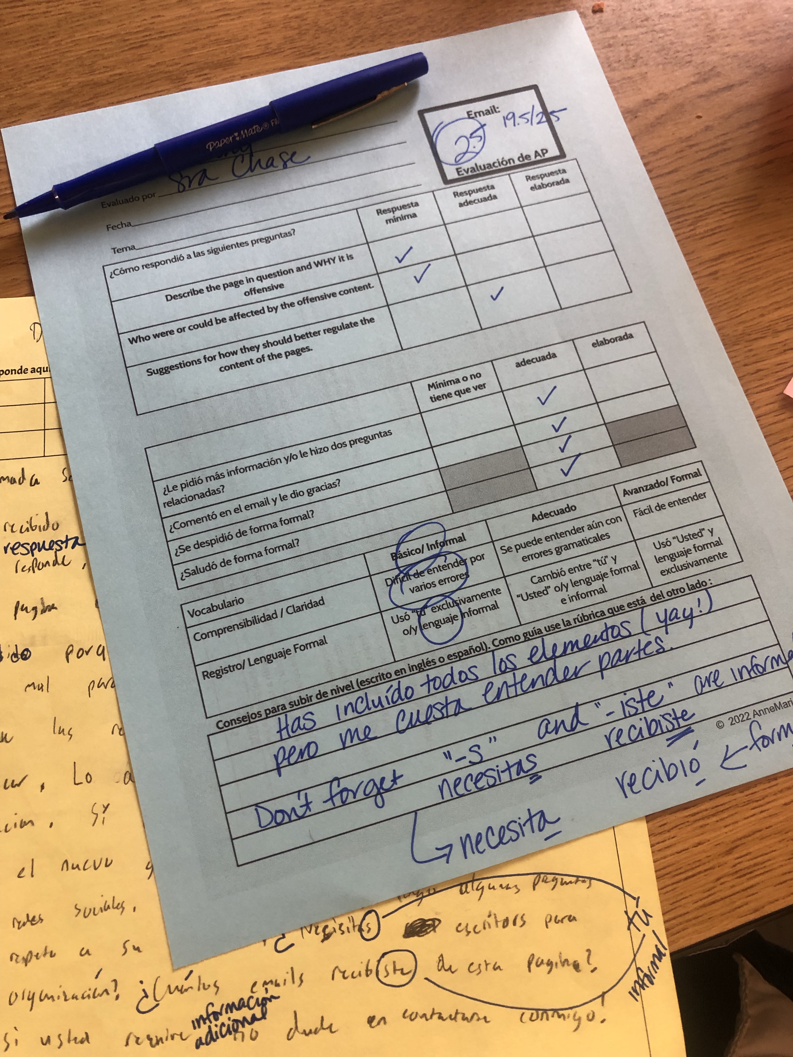 AP Peer Scoring Sheets – Señora Chase