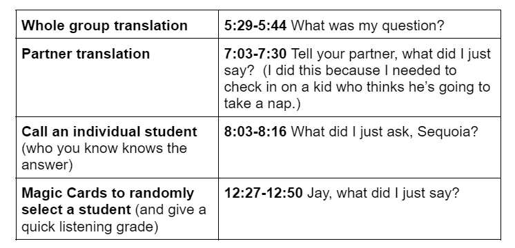 Clip Chat: What, Why & How (Part 1) – Señora Chase